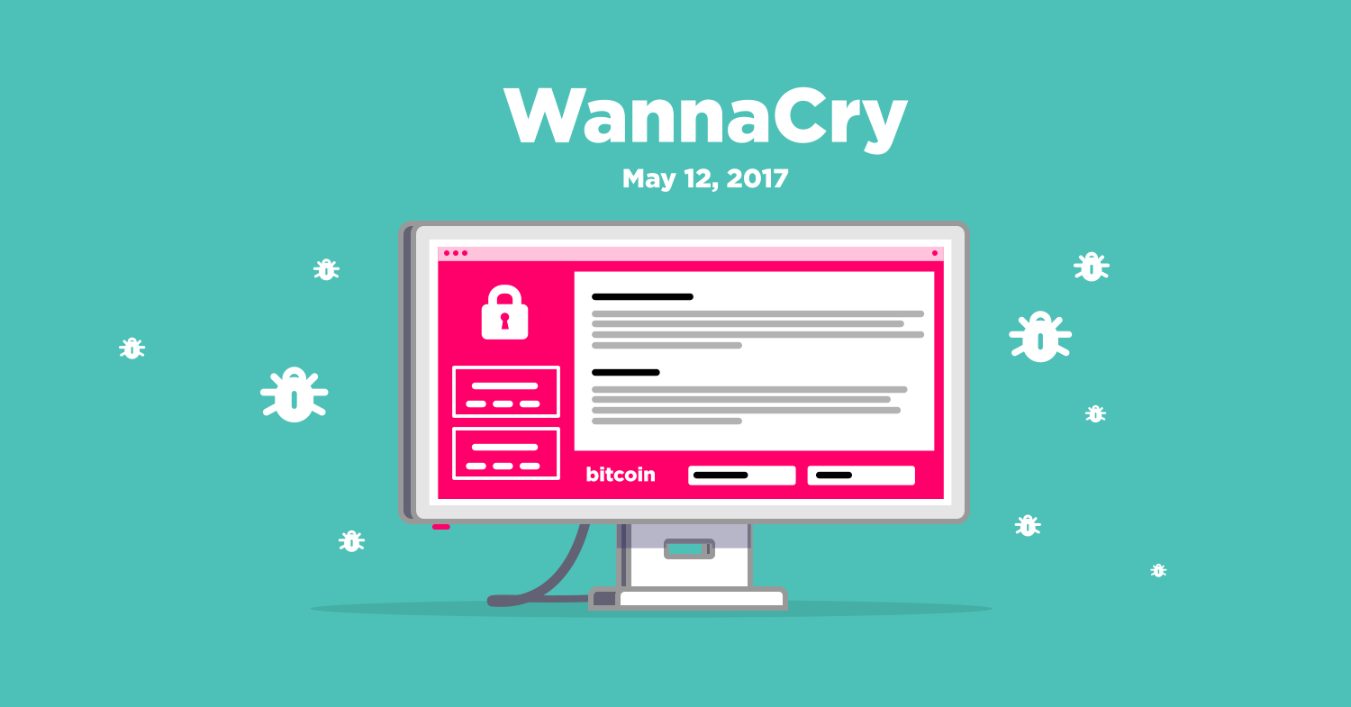 WannaCry: What is it? Who made it? And what did it do? - Checksite AI Blog WannaCry: What is it? Who made it? And what did it do? - Checksite AI Blog